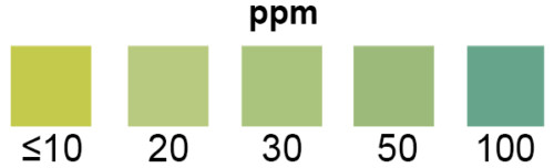 Low Level QAC Test Strip 100ppm | Health Care Test Strip